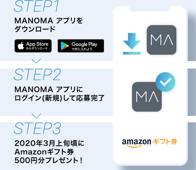So-net 会員さま限定 特典情報